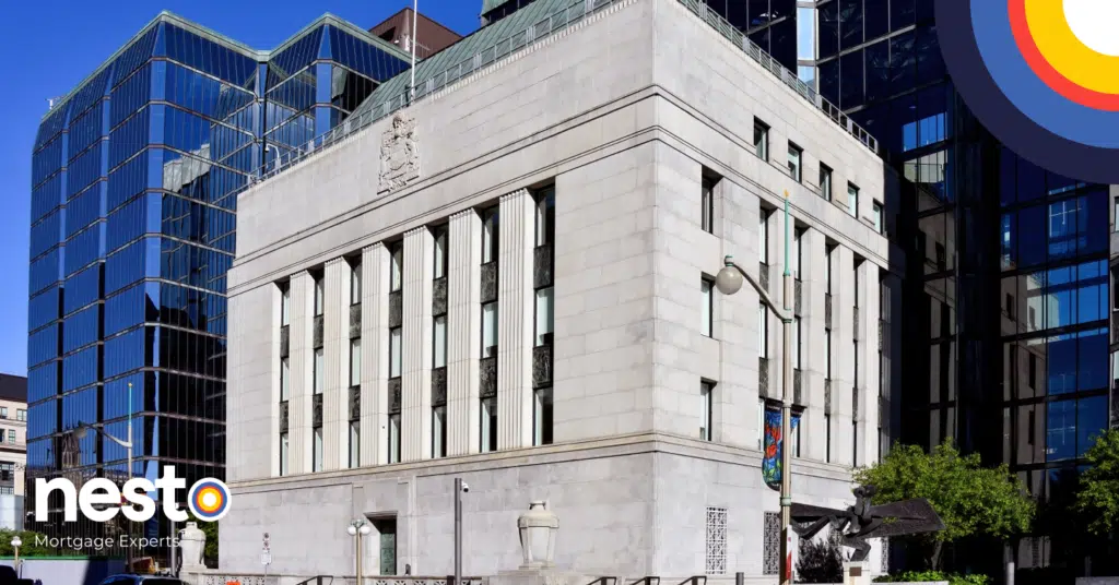 Mortgage Rates Alberta | Best Rates from 4% - nesto.ca